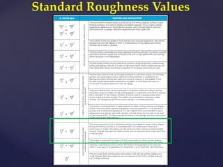 Engineering Drawings Lecture Detail Drawings 2014.pdf