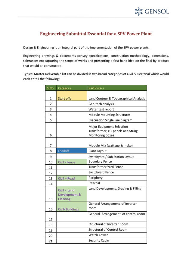 Engineering Drawings required for Solar Projects | PDF