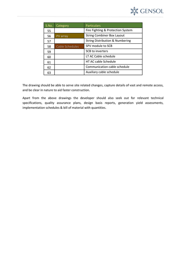 Engineering Drawings required for Solar Projects | PDF