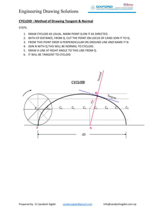 Engineering drawing unit test soln sandes sigdel | PDF