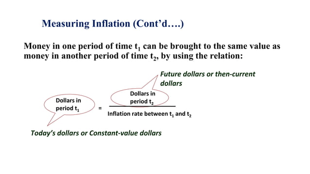Engineering Economic Analysis (Week 13) Inflation, its causes ...