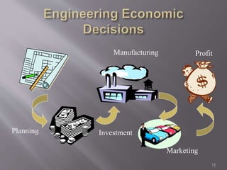 Engineering economic decisions | PPTX