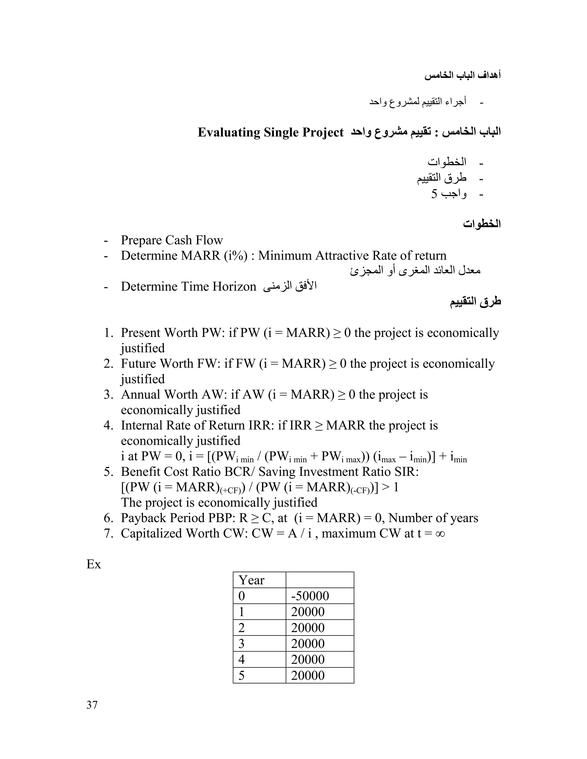 ألأقتصاد الهندسى[Engineering economics] by osama mohammed elmardi suleiman khayal | PDF