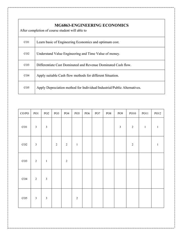 Two Marks With Answers Pdf 