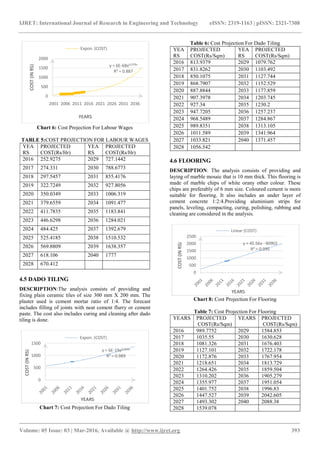 Engineering economics and life cycle cost analysis | PDF
