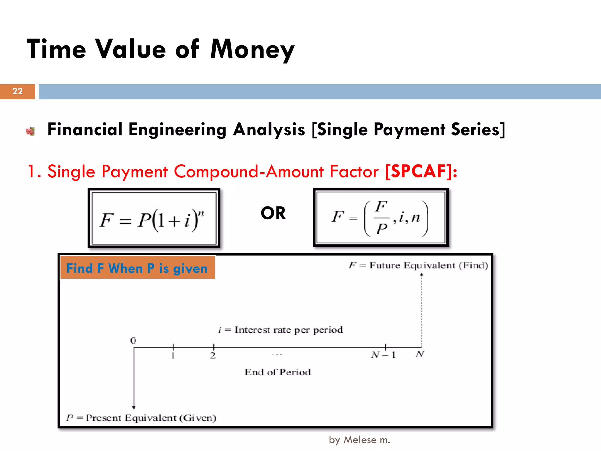 Engineering Economics for Civil Engineering-full Lecture Note, By ...