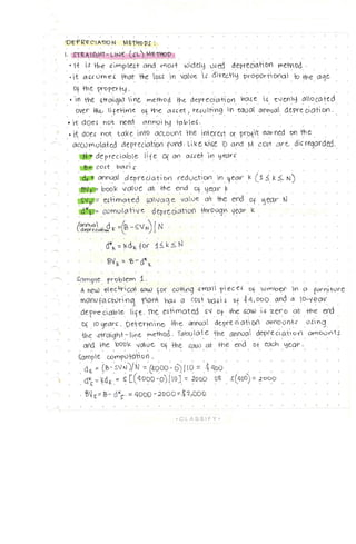 Engineering Economics Notes.pdf