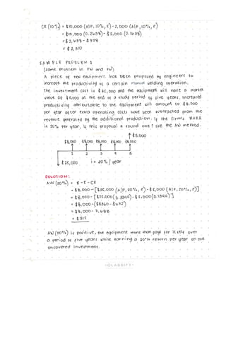 Engineering Economics Notes.pdf