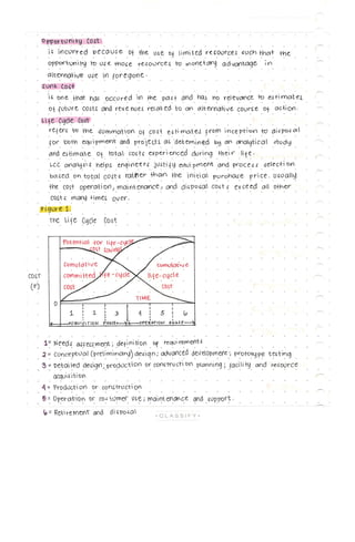 Engineering Economics Notes.pdf | Economy | Business and Finance