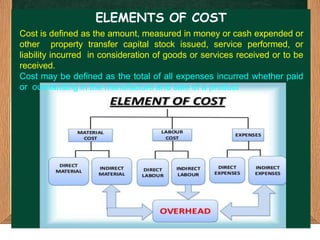 Economy.pptx