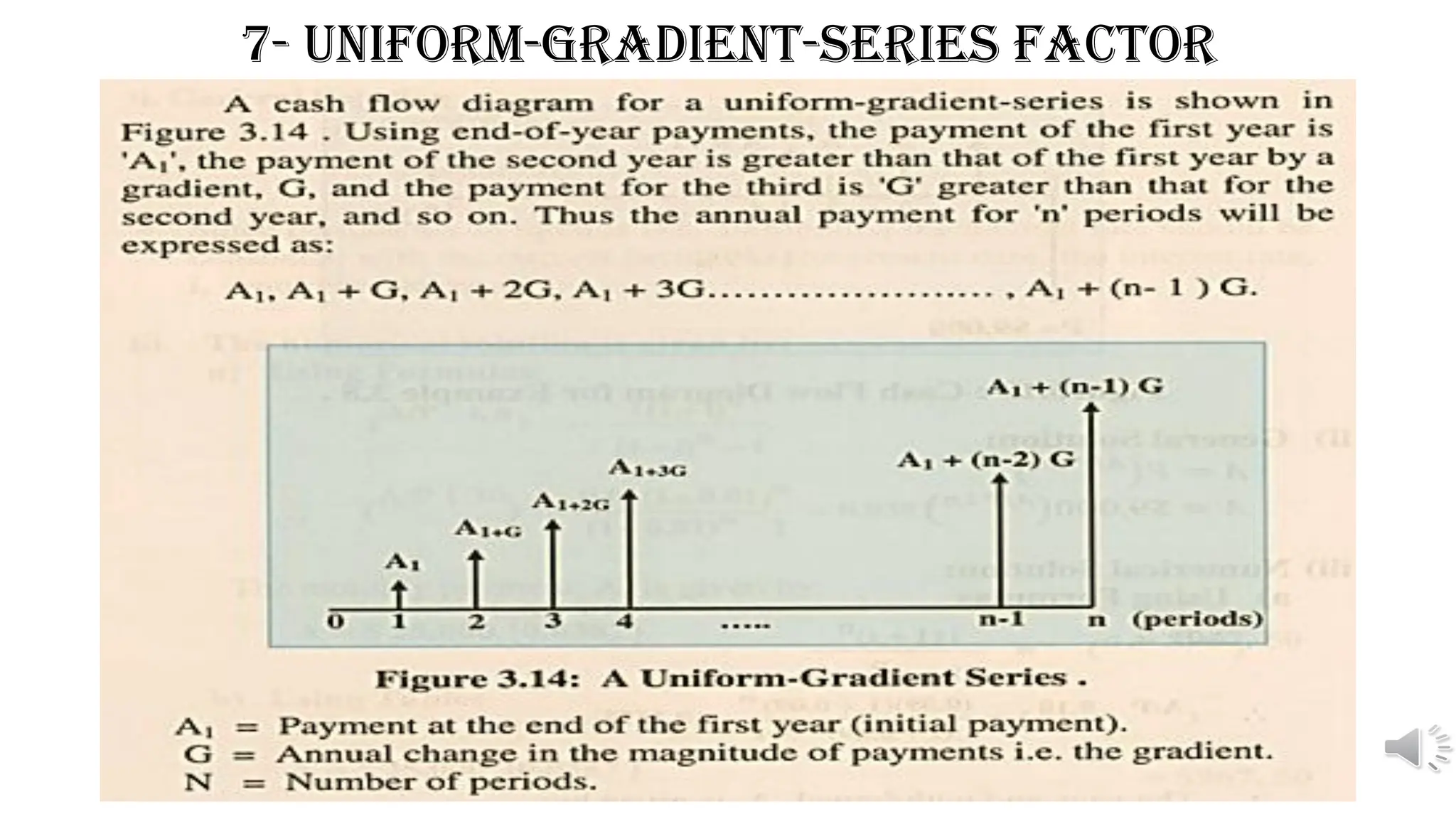 Engineering Economy - Lecture [6], Compound interest, Uniform Gradient ...