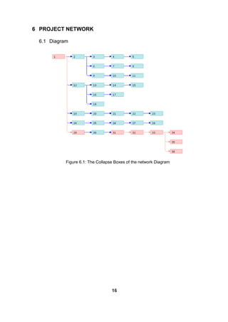 SMARTPHONE PRODUCTION SYSTEM | PDF