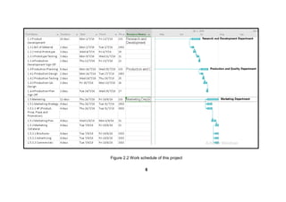 SMARTPHONE PRODUCTION SYSTEM | PDF