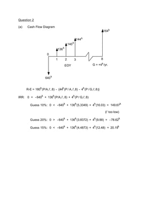 Engineering economy sample test #2 solution | PDF