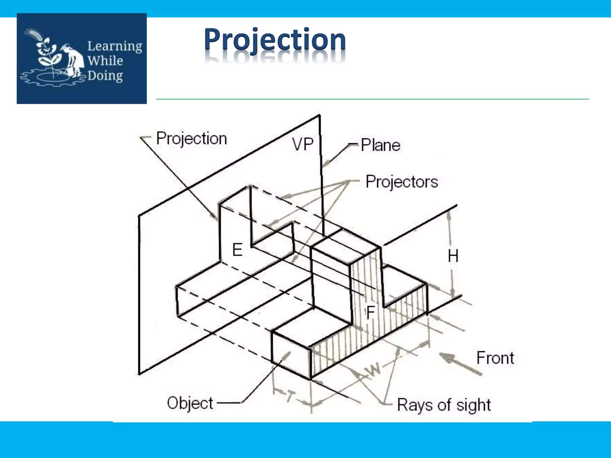 Engineering_Engineering_Drawing_Engineer.ppt