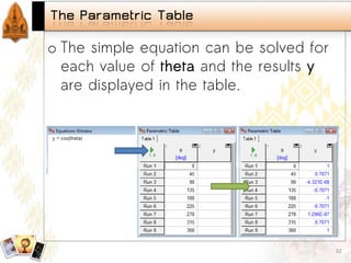 Engineering Equation Solver (Thai) | PPT