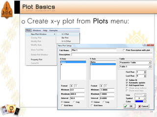 Engineering Equation Solver (Thai) | PPT