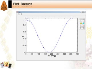 Engineering Equation Solver (Thai) | PPT