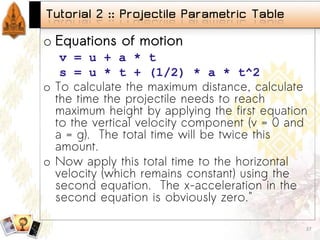 Engineering Equation Solver (Thai) | PPT