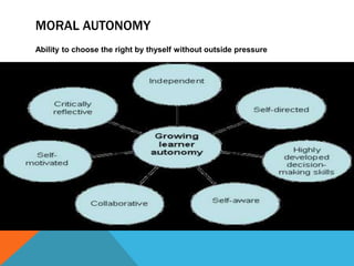 Engineering ethics | PPTX