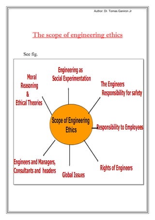 Engineering Ethics and Values | PDF | Civil Engineering Industry ...