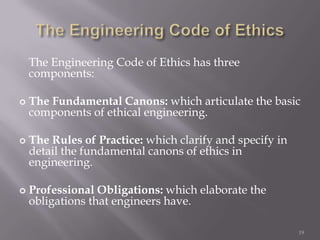 Engineering ethics aylin sahin2 | PPTX