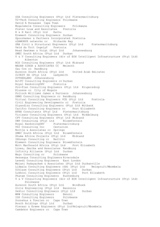 Engineering firms | TXT