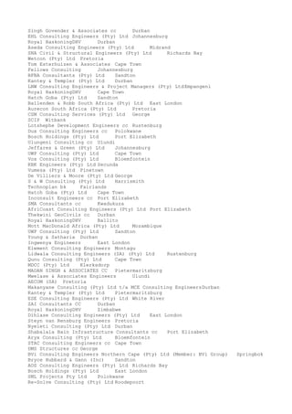 Engineering firms | TXT | World/International Music | Music