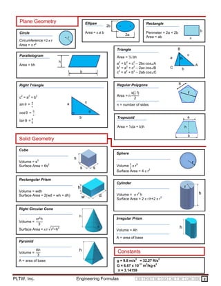 Engineering formula sheet | PDF