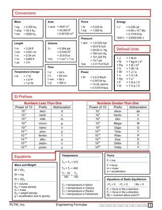 Engineering formula sheet | PDF