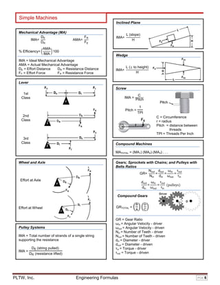 Engineering formula sheet | PDF