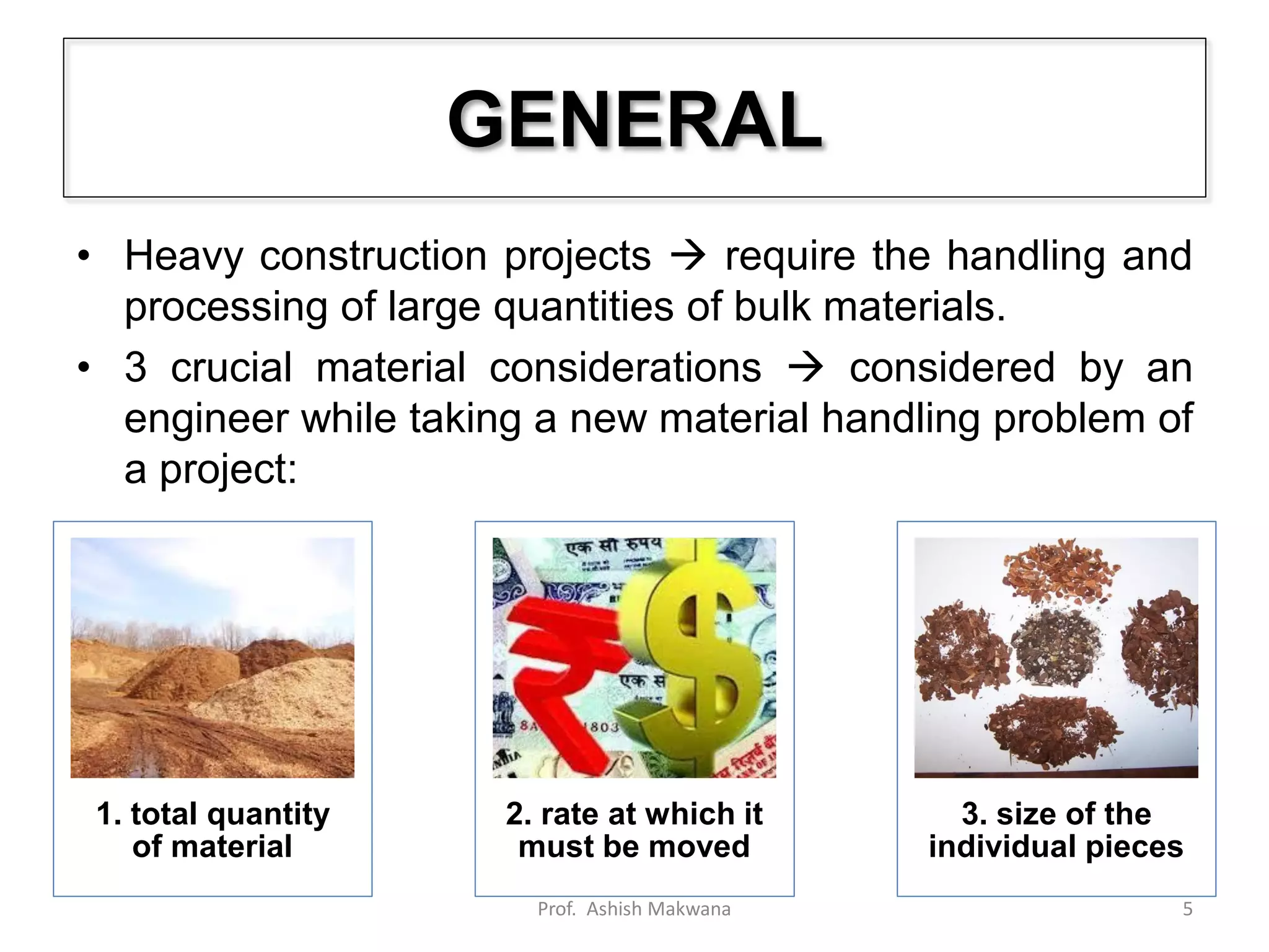 Engineering fundamentals_Advanced Construction Technology (Semester-6 ...