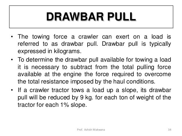 Engineering fundamentals_Advanced Construction Technology (Semester-6…