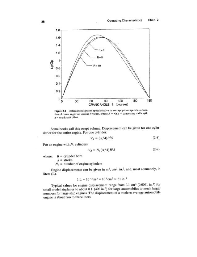 Engineering fundamentals of_the_internal_combustion_engine Erdi Karaç…
