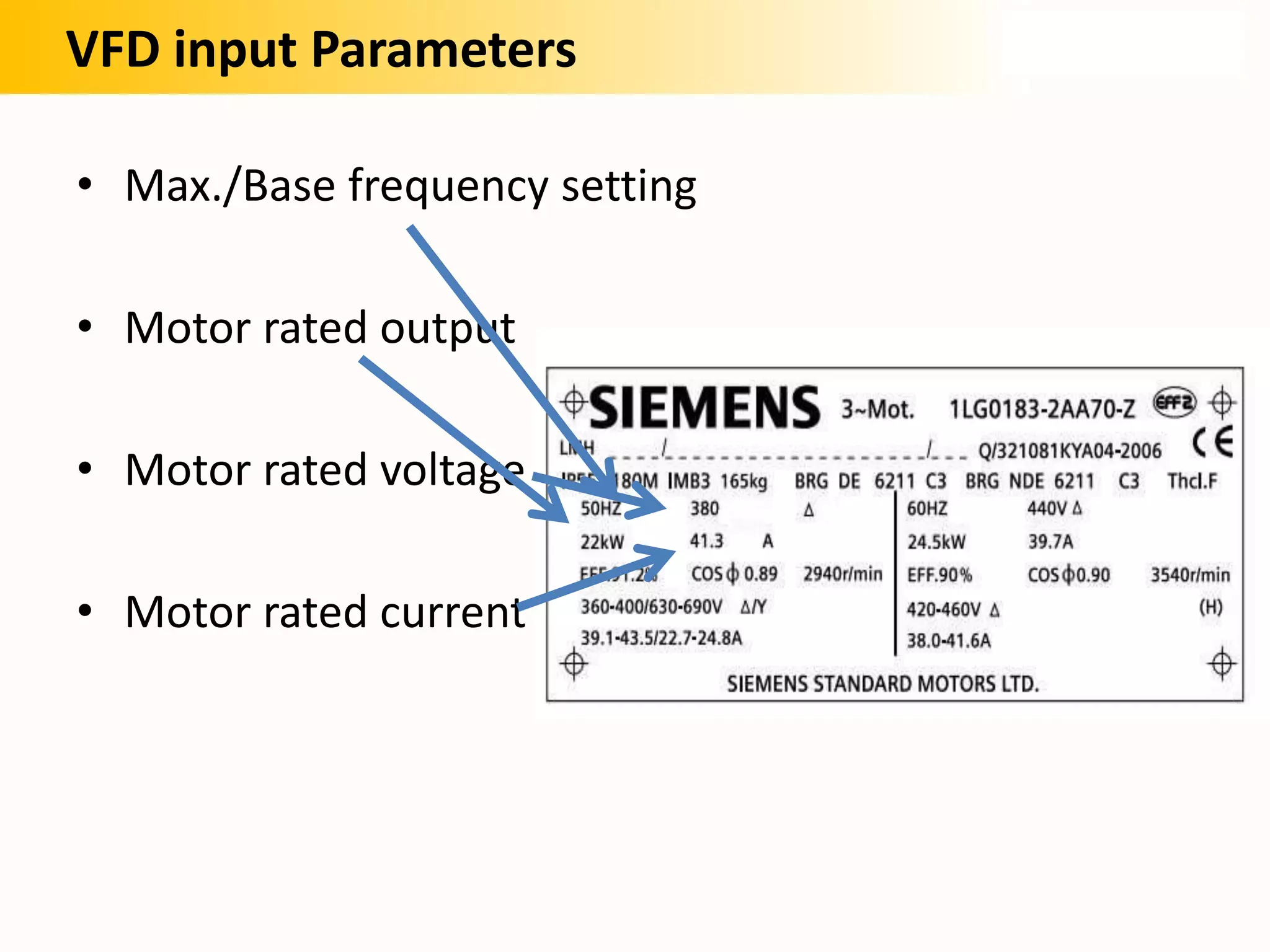 What is variable frequency drive & how it works | PPTX