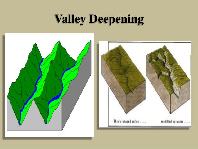 Engineering Geology