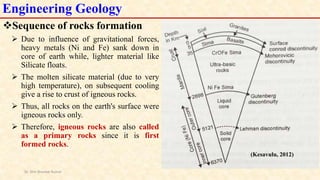 Engineering Geology (CE4305)_Module-04_Sec-01.pptx