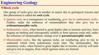 Engineering Geology (CE4305)_Module-04_Sec-01.pptx