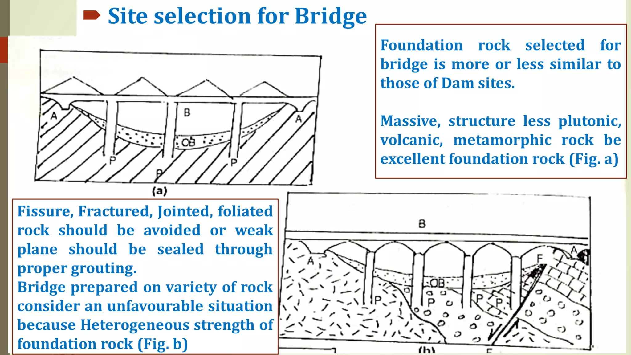 Engineering Geology for Civil Engineering | PDF