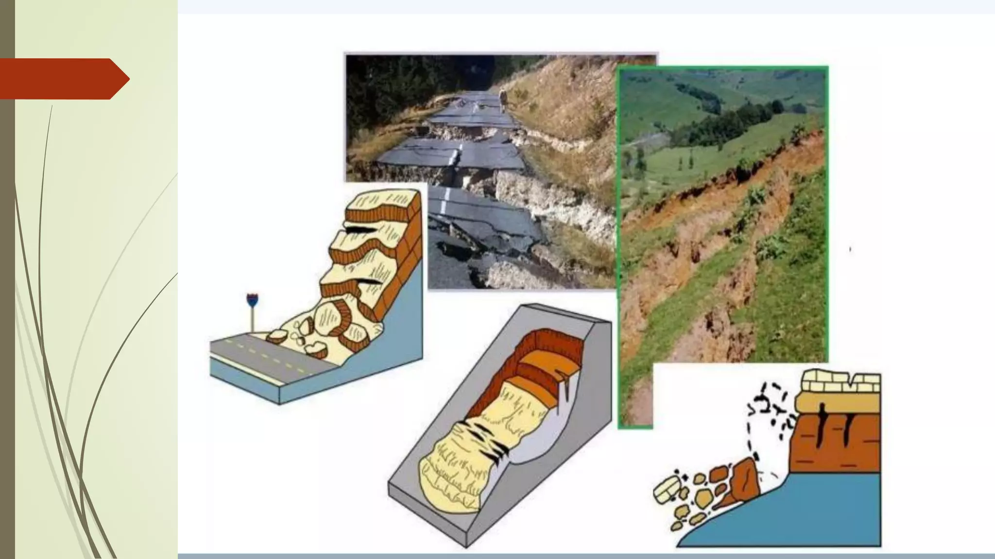 Engineering Geology for Civil Engineering | PDF