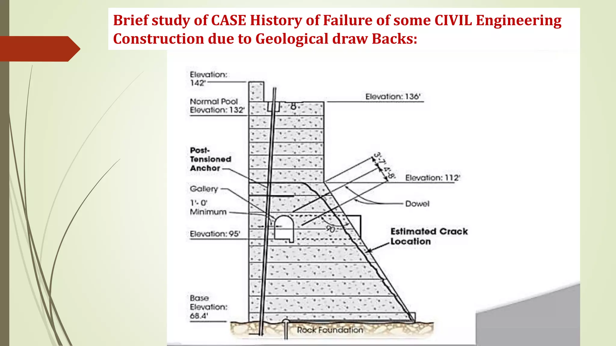 Engineering Geology for Civil Engineering | PDF