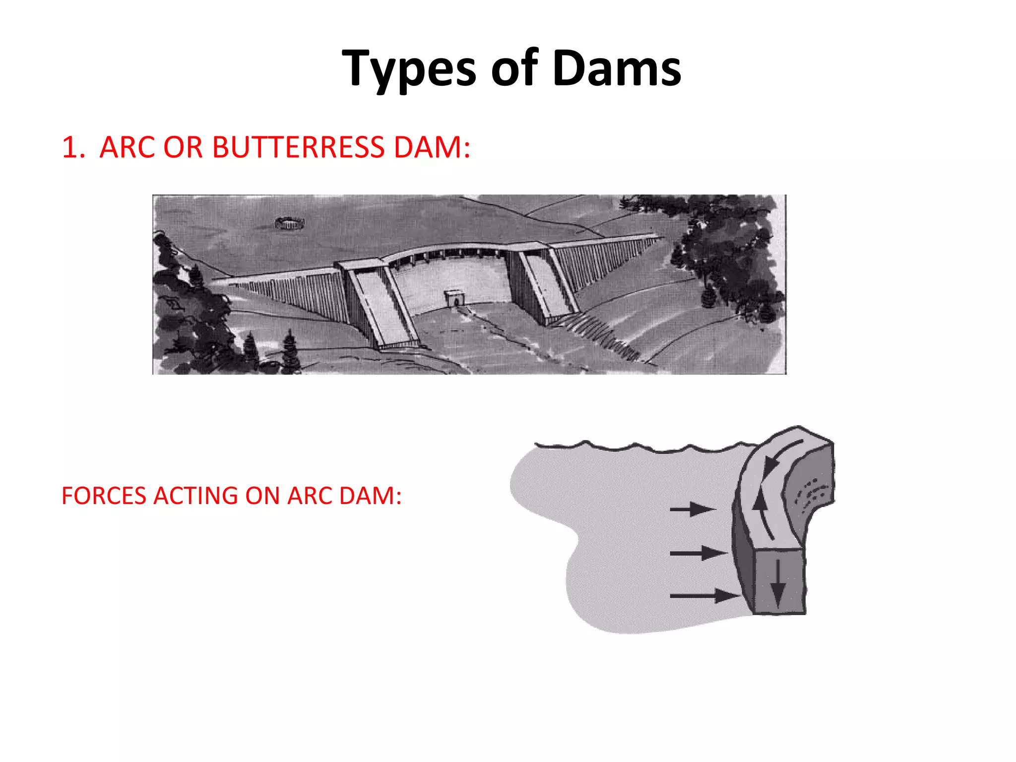 Engineering geology of dam | PPT