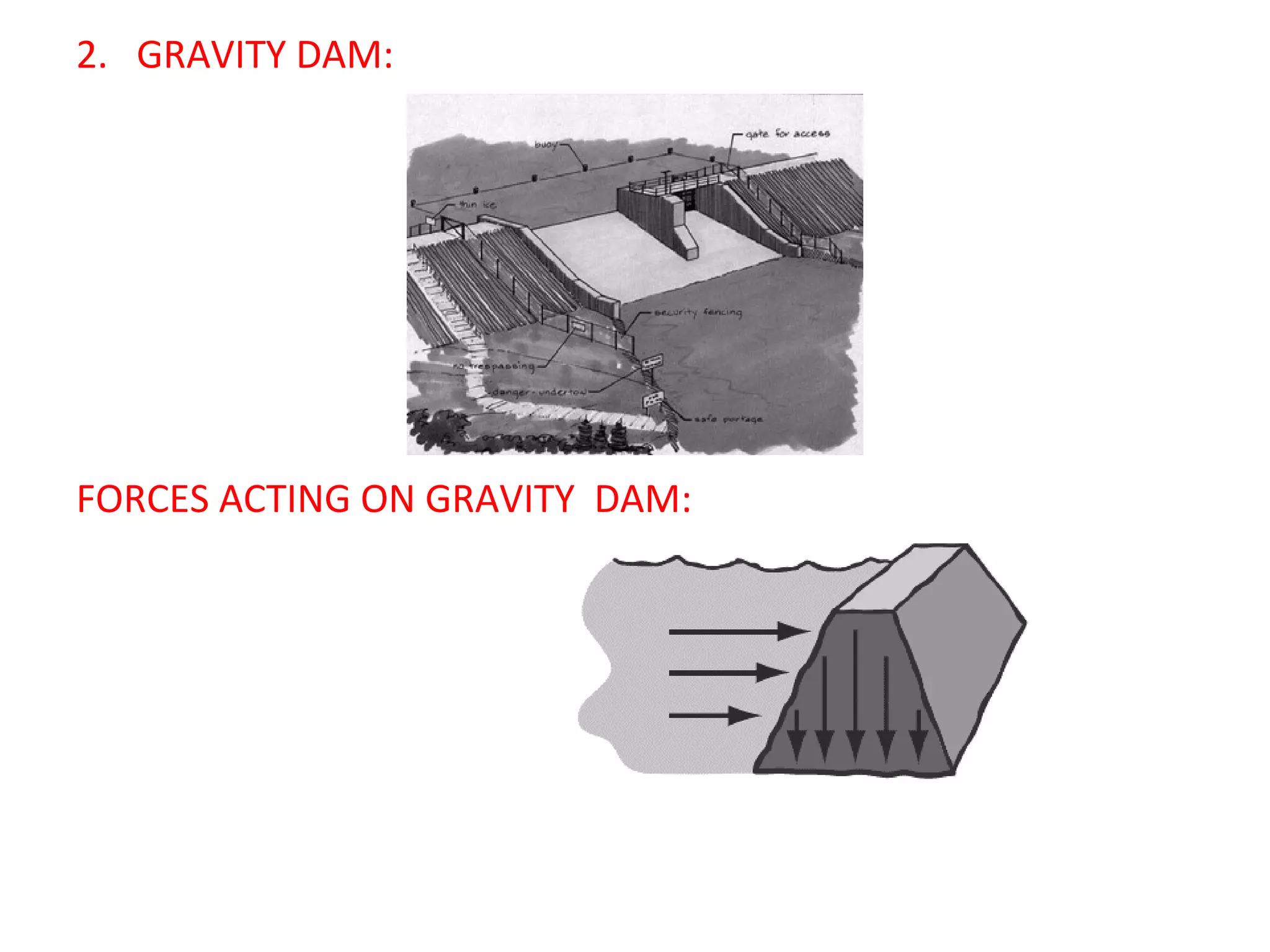 Engineering geology of dam | PPT