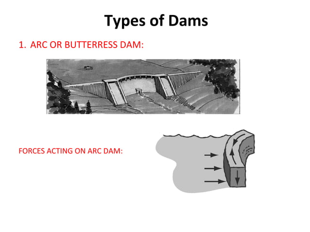 Engineering geology of dam | PPT | Geology | Science