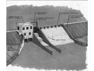 Engineering geology of dam | PPT