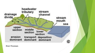 Processes of River | PPTX