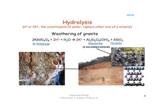 Chemical Weathering Hydrolysis Diagram