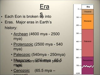 ENGINEERING GEOLOGY UNIT 1 PART 3.pptx