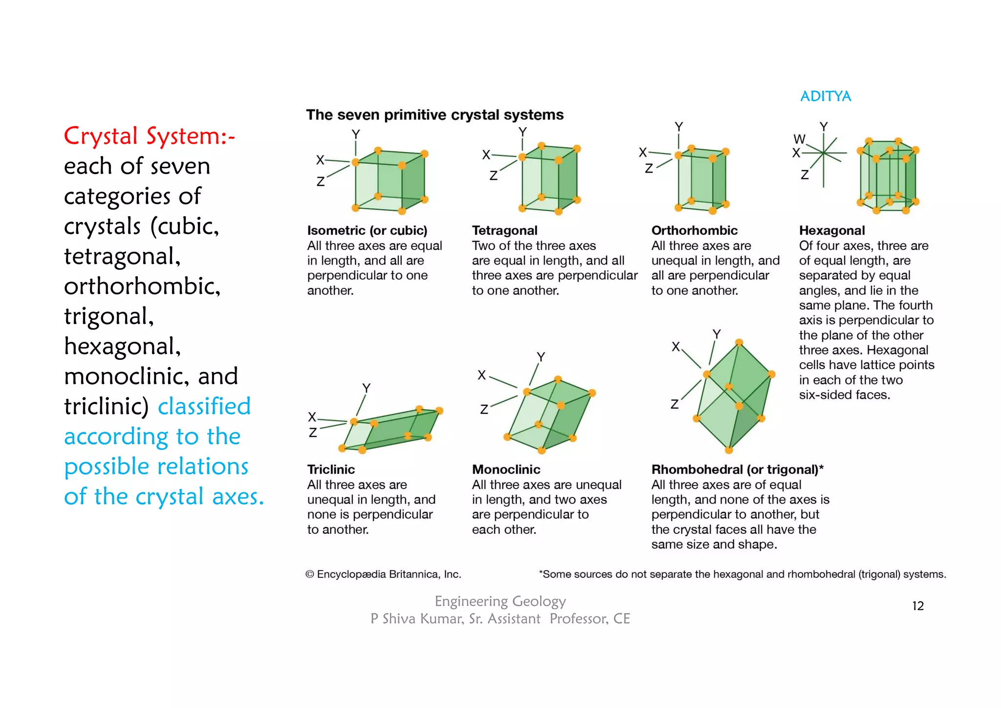 Engineering Geology Unit 2.pdf