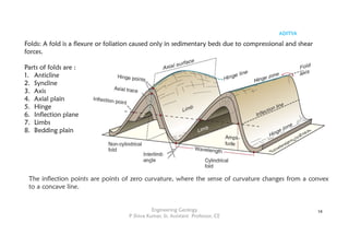 Engineering Geology Unit 3.pdf